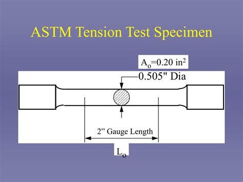 PPT Mechanical Properties Of Metals PowerPoint Presentation Free
