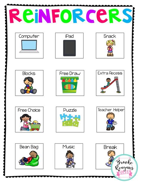 Token Economy Printable