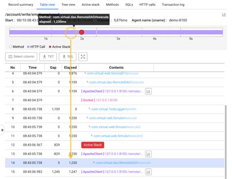 Hitmap Trace Analysis Whatap Docs