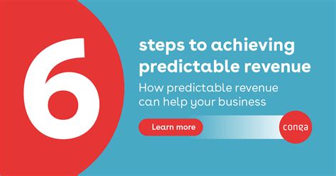 Predictable Revenue What Is It And Why Its Important Conga