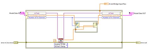 Solved Why Does Indicator Show Uninitialized Array Ni Community