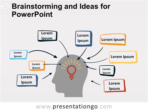 Brainstorm Ideas