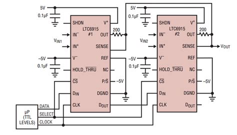 Simple Precise Instrumentation Amplifier Features Digitally