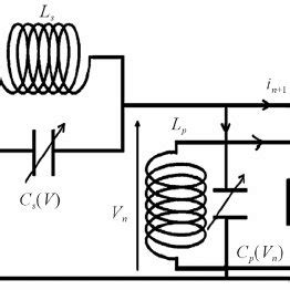 Schematic Representation Of The Nltl Download Scientific Diagram