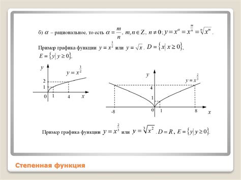 Математический анализ Функция Предел последовательностей Лекция 6