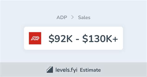 Adp Sales Salary 92k 130k Levels Fyi