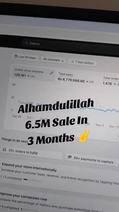 M Saleem Shahzad On Linkedin Alhamdulillah 65m Sale In 3 Months ️