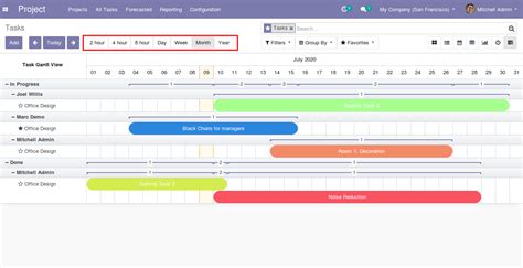 Odoo Project Gantt Native Web View Webkul