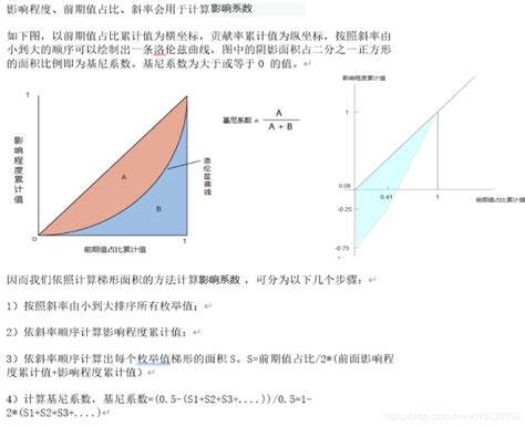 基尼系数的手工计算 sql计算基尼系数 csdn博客