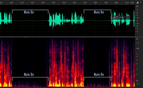 The Secret Of Silence ProCo Sounds Power Mute CDPM Mic Switch U Larry Jordan