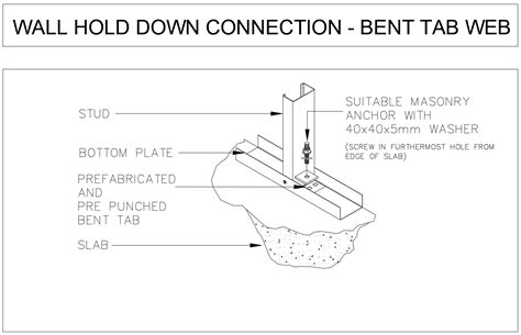 Enduroframe® Simplifying Tying Down Frames