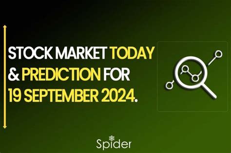 Zero To Hero Option Trading Strategy 80 Accuracy 2024