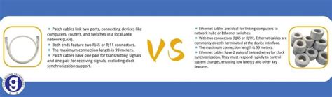 Jinhua Guanyang Electronic Technology Co Ltd On Linkedin Patch