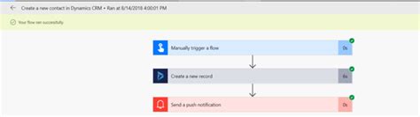 Create Records Using Microsoft Flow In Dynamics Top Microsoft Dynamics And NetSuite