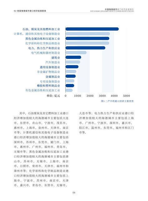 交通运输部：2024中国海港城市港口经济发展报告 互联网数据资讯网 199it 中文互联网数据研究资讯中心 199it