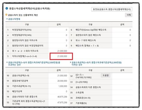 소득세 안내문 유형 T 금융소득 홈택스 종합소득세 신고 방법 근로소득 금융소득 네이버 블로그