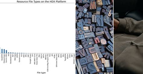 List Text Preprocessing Curated By Ali Unlu Medium