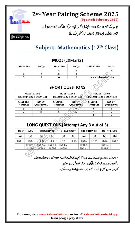 12th Class Maths Pairing Scheme 2026 For All Punjab Boards Ustad360