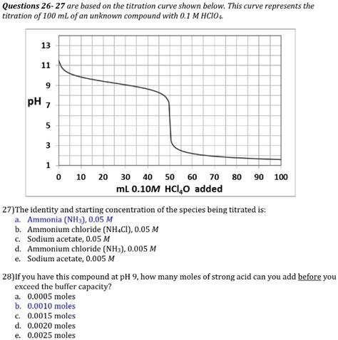 Questions 26 27 Are Based On The Titration Curve Shown Below This Curve Represents The