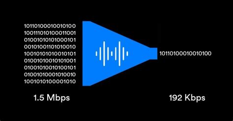 Bluetooth Audio Codecs Explained Compared Everything You Need To Know Onsitego Blog