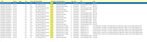 Knx Light Xyy Issues Configuration Home Assistant Community