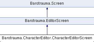 Barotrauma Client Doc Barotrauma Charactereditor Charactereditorscreen