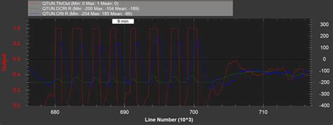 QuadPlane Pitch And Altitude Sustained Oscillation In QRTL While Approaching Landin Point