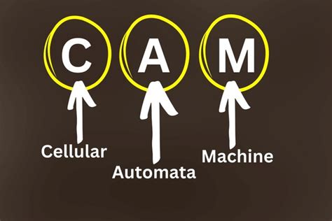 12 Cellular Automata Machine Royalty Free Photos And Stock Images 12 Cellular Automata Machine Royalty Free Photos And Stock Images