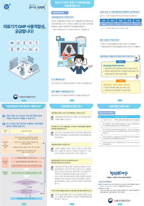 의료기기 제조 및 품질관리 기준 운영 시 사용적합성 적용 이렇게 하세요 종합뉴스