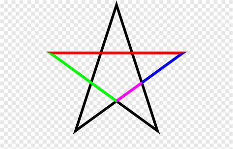 Elementy Euklidesa Złoty podział Pentagram Pentagon zielona linia kąt