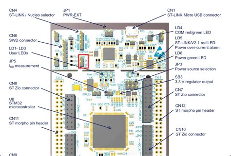W5300网络性能测试 Csdn博客