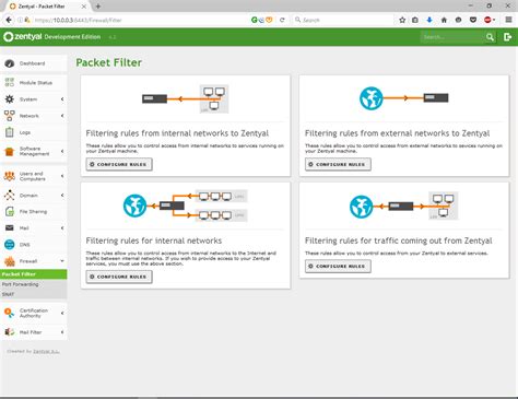 Zentyal Vs Nethserver Comparison Matrix Page Testimonials