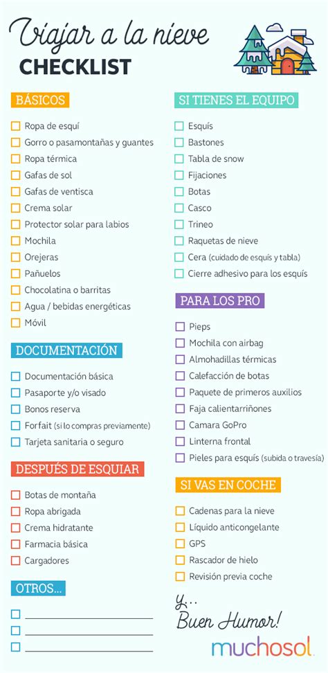 Lista De Cosas Para Viajar A La Playa Ubicaciondepersonascdmxgobmx