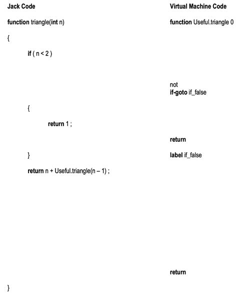 Solved Complete The Hack Virtual Machine Code That