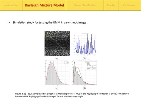 Ppt Rayleigh Mixture Model And Its Application For Ultrasound Based