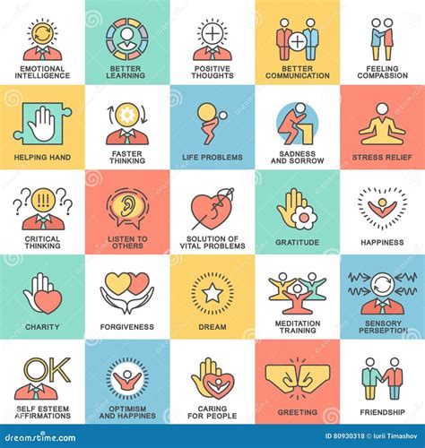 Caracteristicas De Personalidad