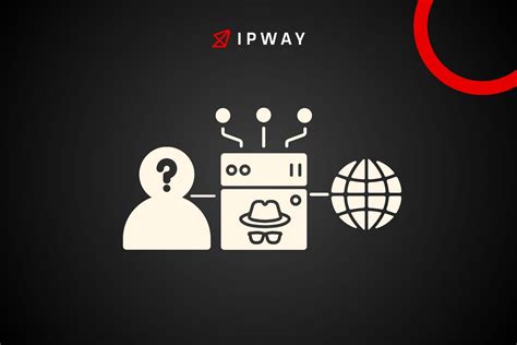 Anonymous Proxies - Functionality Explained | IPWAY