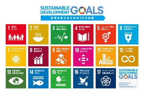 Sdgs（持続可能な開発目標）持続可能な開発のための2030アジェンダ 国際農研の取組 国立研究開発法人 国際農林水産業研究センター