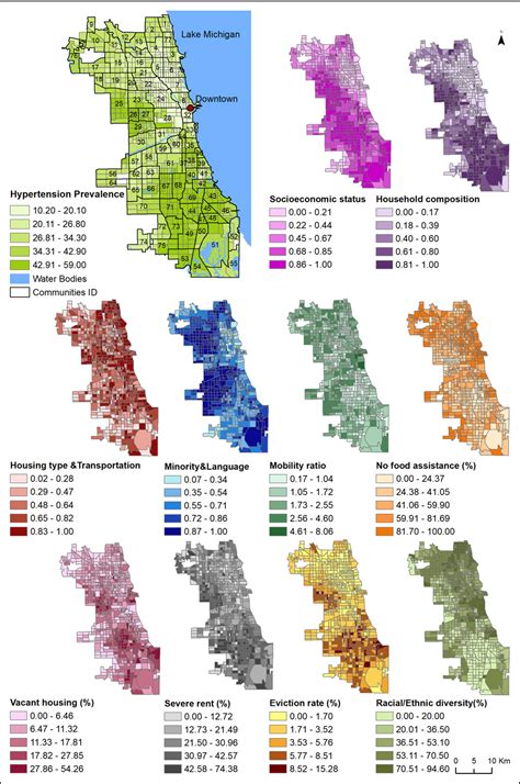 Figure 1 From Using Geographical Random Forest Models To Explore