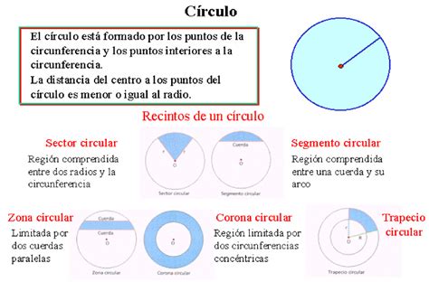 Tomi Digital Circunferencia Y Circulo