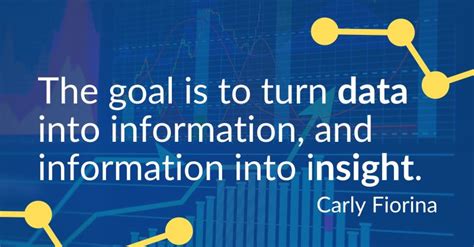 Smarter Consulting On Linkedin Datadriven Businessinsights