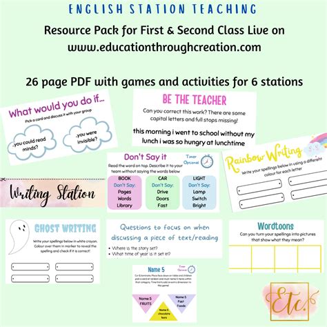 Password Posters X 3 — Education Through Creation