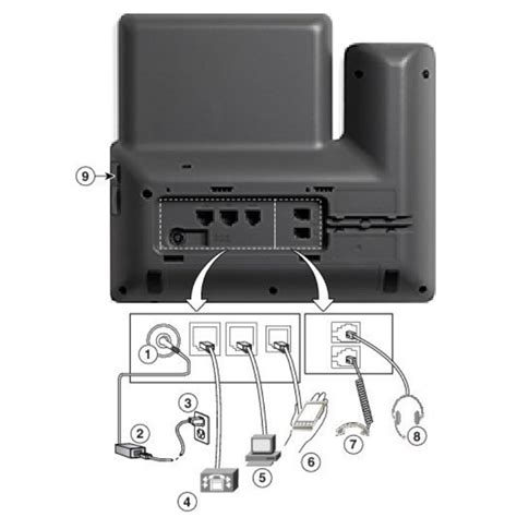 Cisco 8851 5 Line Voip Phone Cp 8851 K9