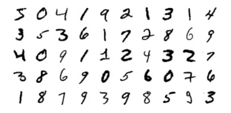 Deep Dive Into Softmax Regression Towards Data Science