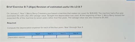 Solved Brief Exercise Algo Revision Of Estimated Chegg Com