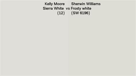 Kelly Moore Sierra White 12 Vs Sherwin Williams Frosty White Sw 6196