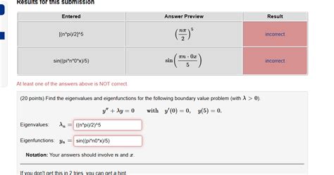 Solved Results For This Submission At Least One Of The