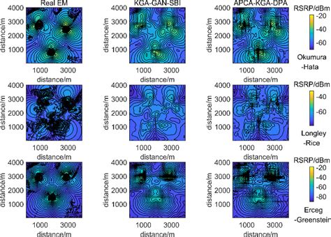 Figure 1 From Two Highly Accurate Electromagnetic Map Reconstruction Methods Semantic Scholar