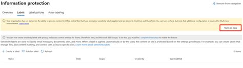 Automatically Apply Sensitivity Labels To Files And Libraries