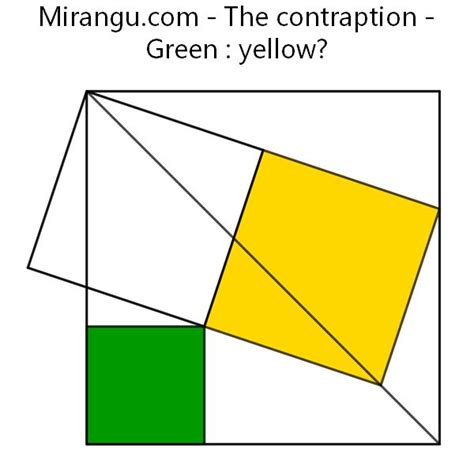 The Contraption Mirangu